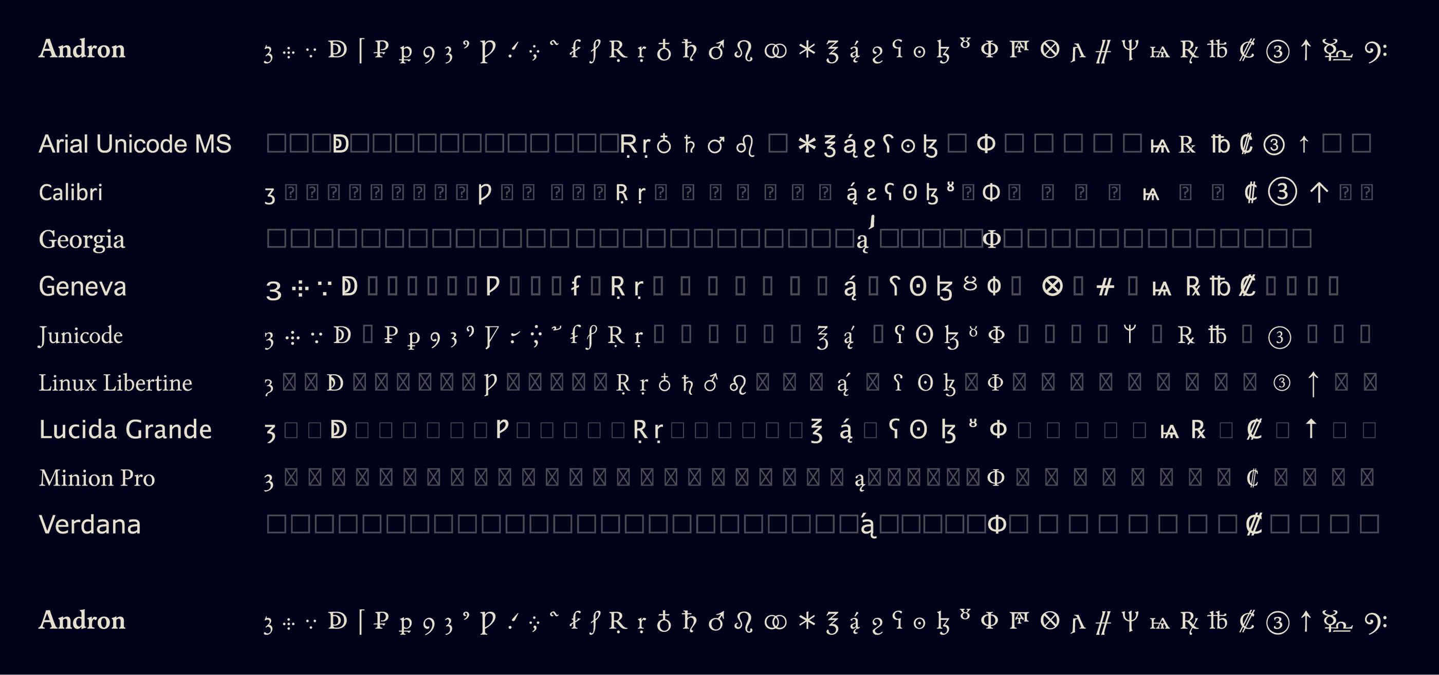 Introducing Andron | Andron
